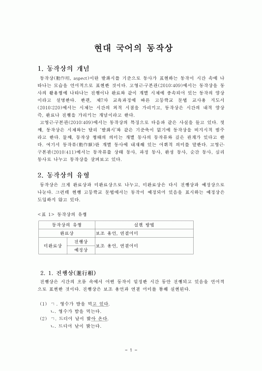 현대 국어의 동작상(動作相/aspect)