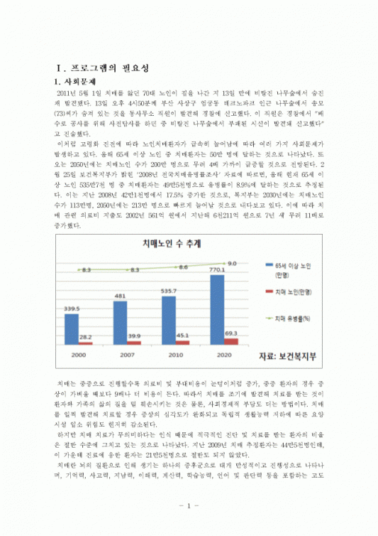 [프로포절] 치매 예방 프로그램 - “웃는 노인, 건강한 가족”