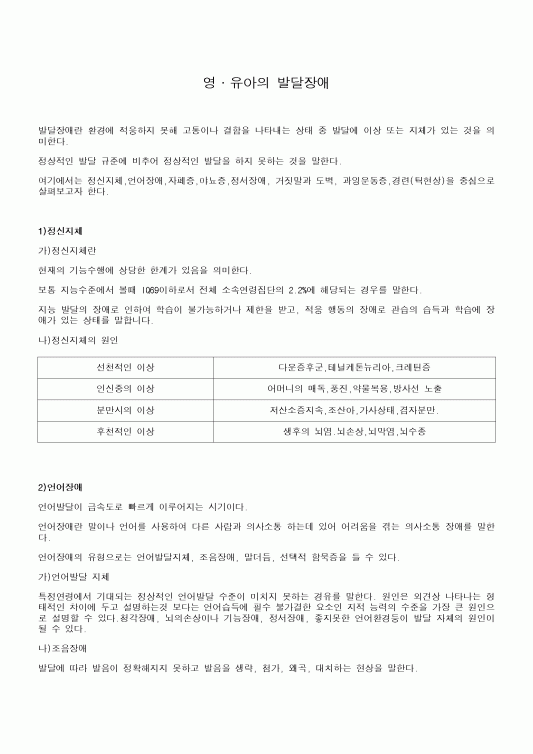 [아동발달론] 영·유아의 발달장애