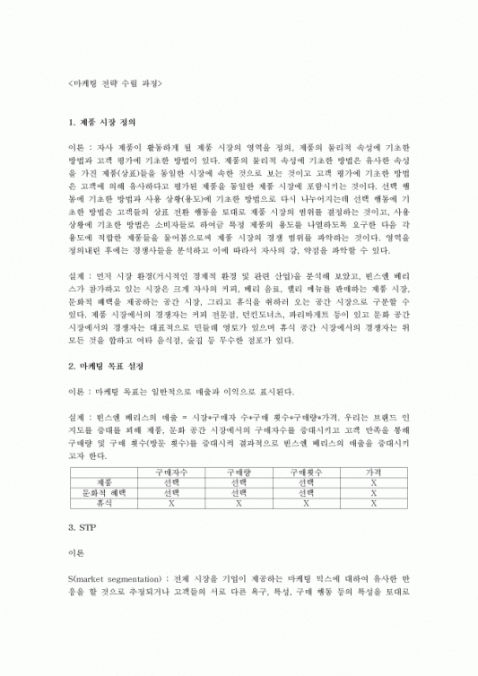 마케팅 전략 수립 과정 - 빈스 엔 베리스(빈스 앤 베리스/Beans & Berries)