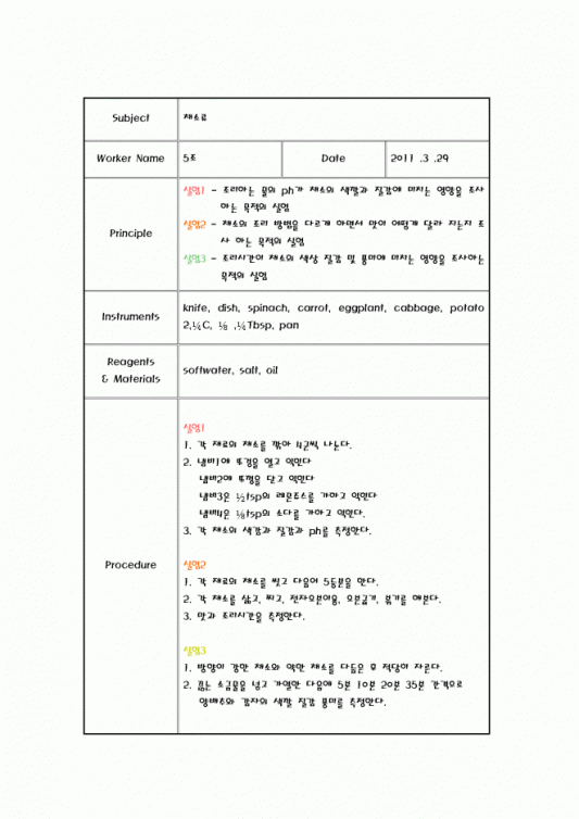 [식품조리] 퀵브레드와 이스트 브레드 분류 - 채소류