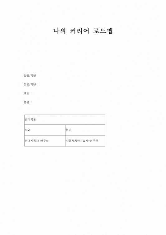 [직업과 윤리] 나의 커리어 로드맵