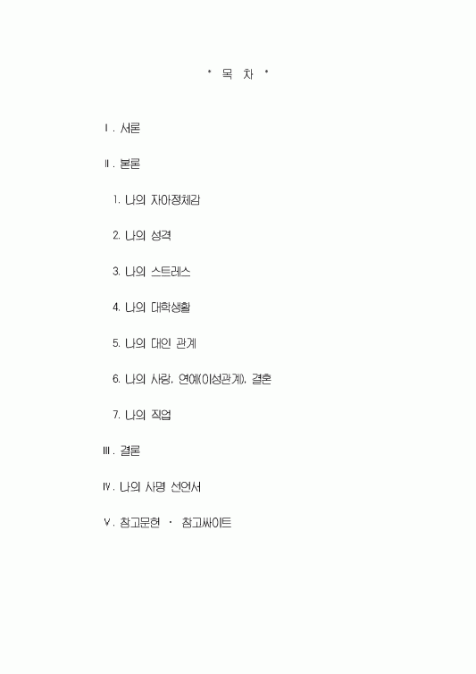 정신건강론 (나의 자아정체감)