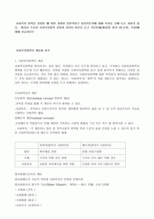 사회복지 정책을 결정할 때 어떤 과정이 일반적이고 합리적인가에 대해 학자들 간에 다소 차이가 있다.  따라서 주요한 사회복지정책 결정과 관련된 이론을 들고 기본전체(개념)및 평가 (장.단점, 특성)에 대해 서술