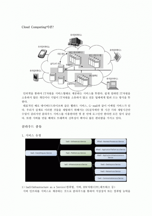 클라우드 컴퓨팅(Cloud Computing) - 서비스 유형, 범주에 따른 유형, 서비스 특징, IDC와 클라우딩 차이점