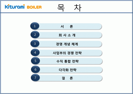 기업분석 - 귀뚜라미보일러
