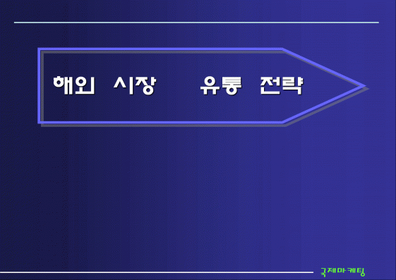 해외,국제마케팅,마케팅,브랜드,브랜드마케팅,기업,서비스마케팅,글로벌,경영,시장,사례,swot,stp,4p