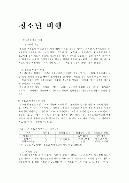 청소년 비행 관련 영화 사례