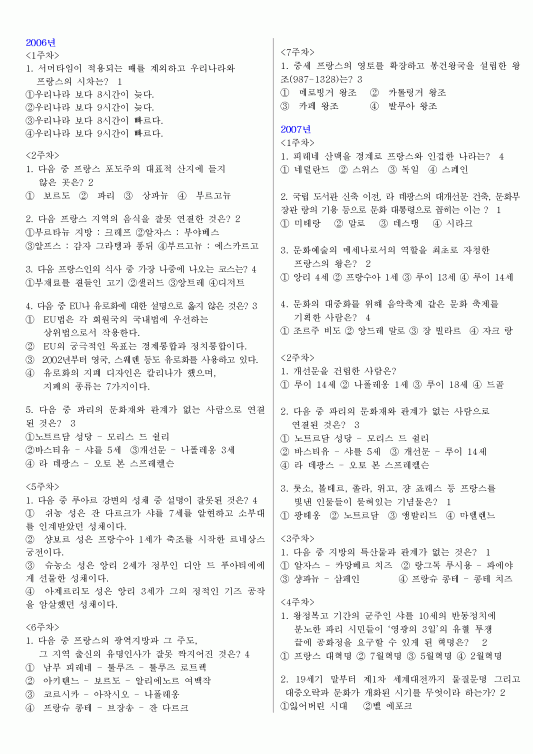 [조선대 인강] 프랑스문화와예술 2006년 ~ 2012년 퀴즈 문제 + 강의 정리본입니다.