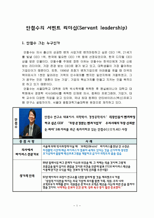 안철수의 서번트 리더십
