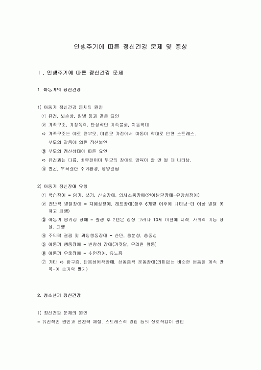 인생주기에 따른 정신건강 문제 및 증상