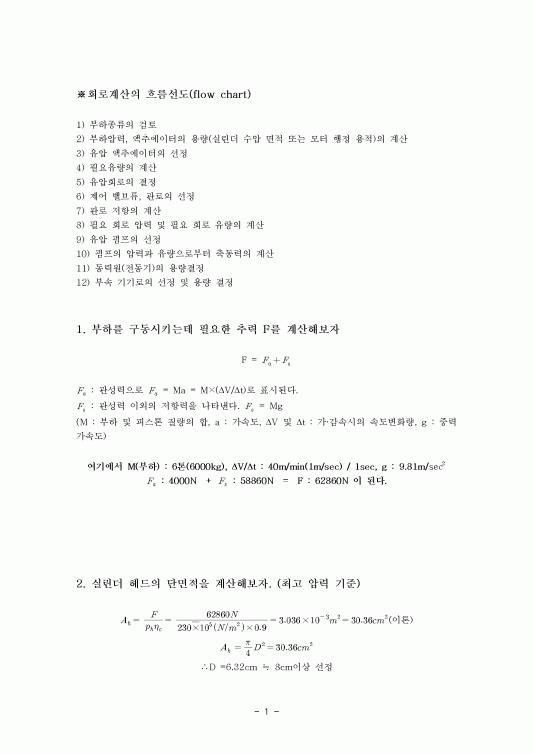 유압회로설계