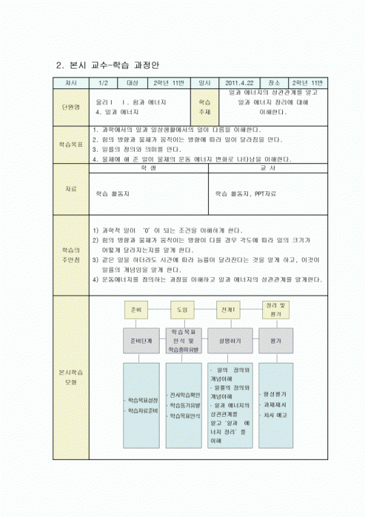 학습지도안 - 물리Ⅰ일과 에너지