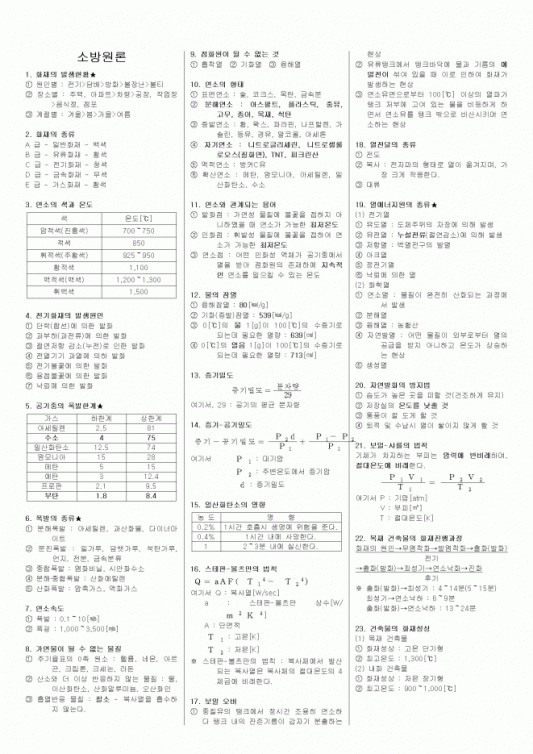 소방원론 구조 및 원리 요점정리