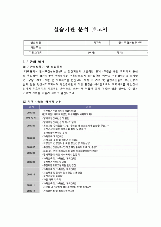 실습기관 분석보고서(정신보건센터)