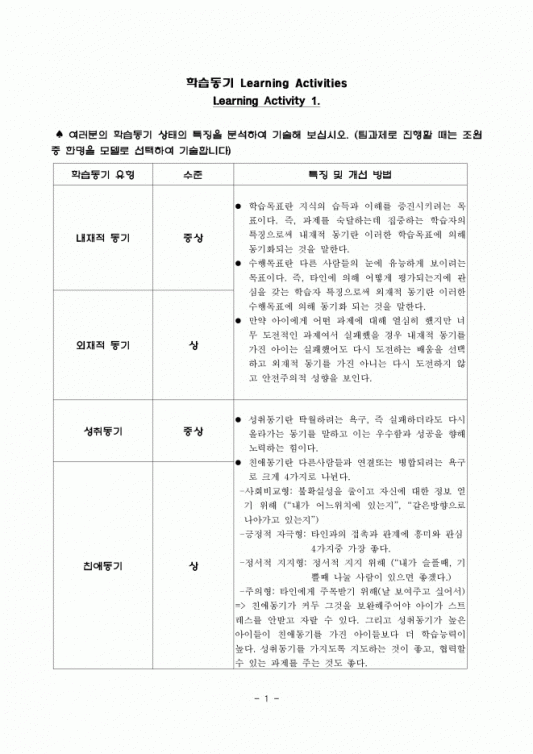 교육심리학 동기이론 - 학습동기 Learning Activities Learning Activity
