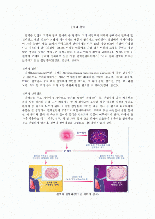 [논문] 운동과 결핵