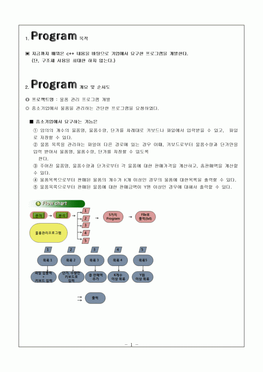 <c++> 물류관리프로그램