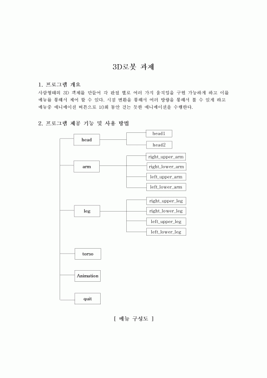컴퓨터그래픽스 과제（3d 로봇)