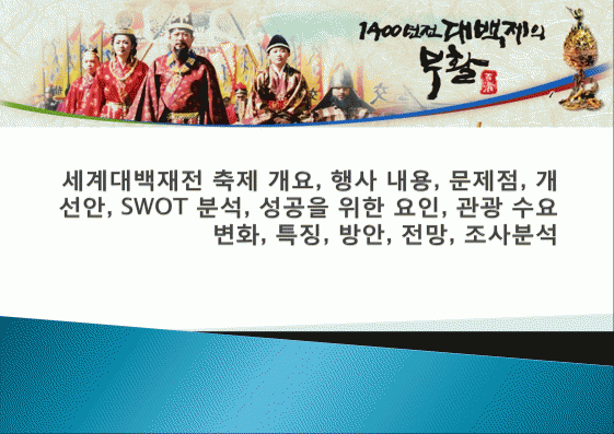 세계대백재전 축제 개요, 행사 내용, 문제점, 개선안, SWOT 분석, 성공을 위한 요인, 관광 수요 변화, 특징, 방안, 전망, 조사분석