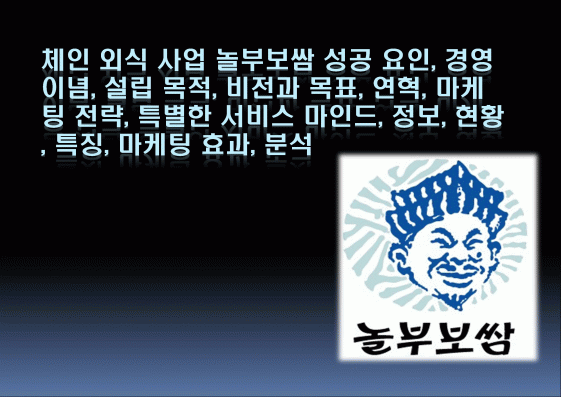체인 외식 사업 놀부보쌈 성공 요인, 경영 이념, 설립 목적, 비전과 목표, 연혁, 마케팅 전략, 특별한 서비스 마인드, 정보, 현황, 특징, 마케팅 효과, 분석