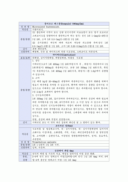 응급간호학 약물정리