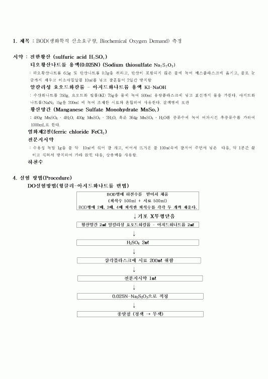 수질공정시험법 최종정리