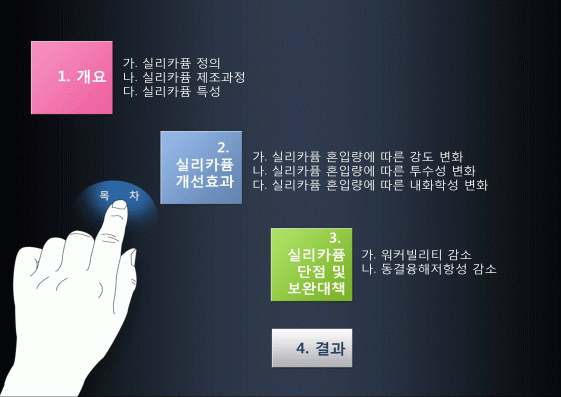 실리카퓸 레포트 자료