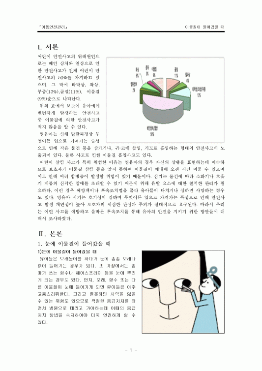 이물질이 들어갔을 때