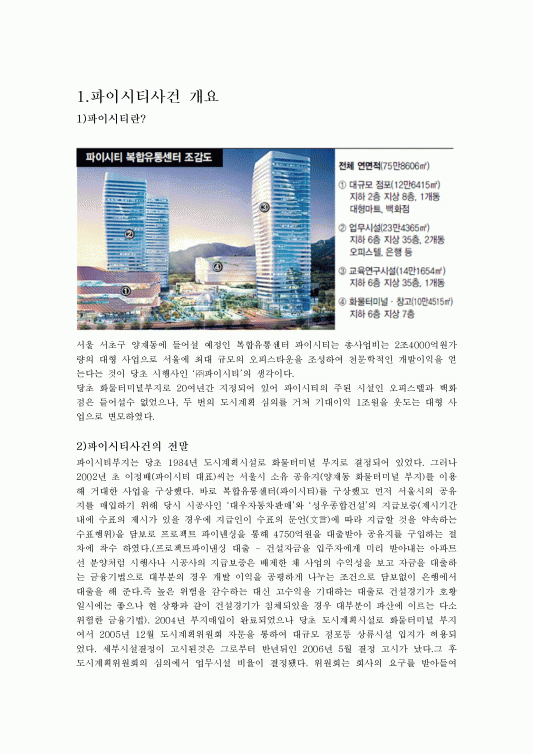 파이시티사건의 개요 및 도시계획의 방향 및 적법성