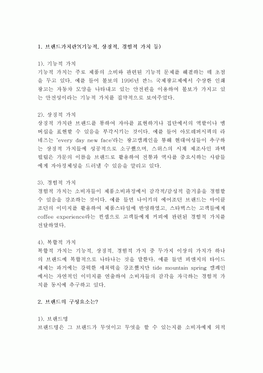 전략적브랜드관리