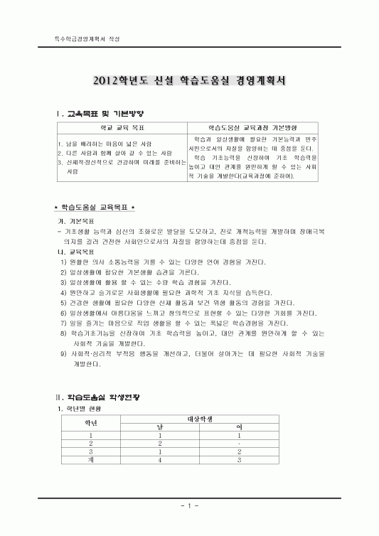 신설특수학급경영계획서