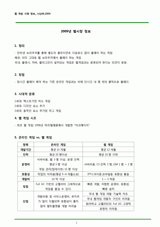웹게임시장 정보