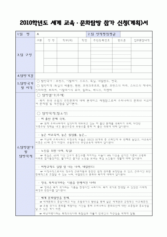 세계문화탐방 계획서 - 2010학년도 세계 교육ㆍ문화탐방 참가 신청(계획)서