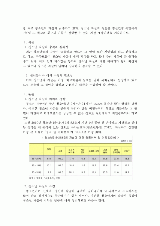 청소년 자살 그 원인과 대책