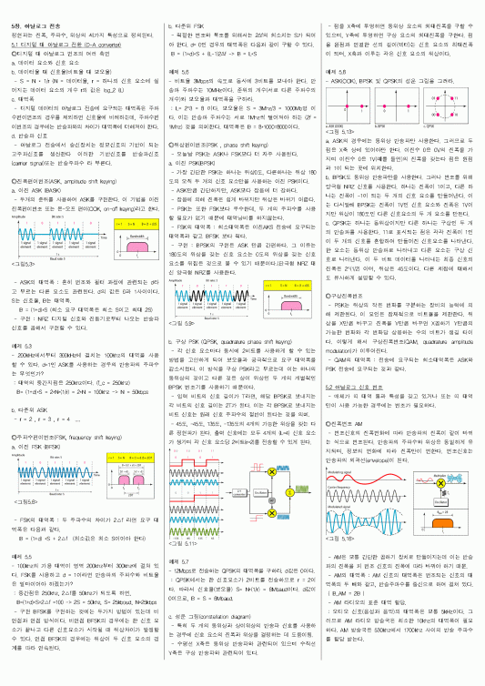 데이터통신 5장~10장 내용 요약 및 정리