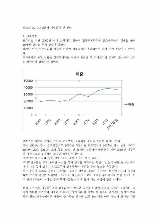 포스코(POSCO) 2012년 2분기 기업분석 및 전망