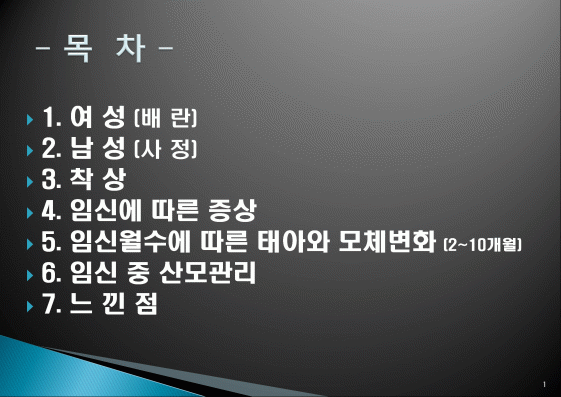 임신(증상, 태아 모체변화, 산모관리)에 대해