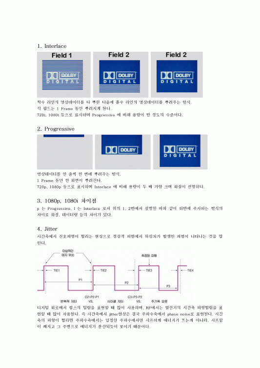 HD-SDI 용어 레포트 자료