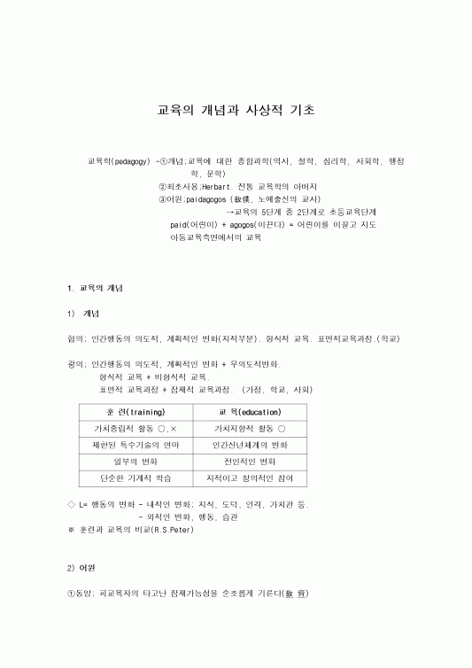교육의 개념과 사상적 기초