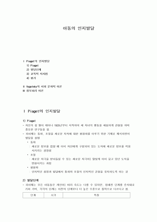 아동의 인지발달