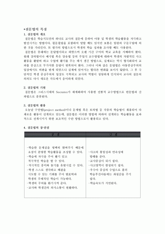 질문법의 특징 및 적용