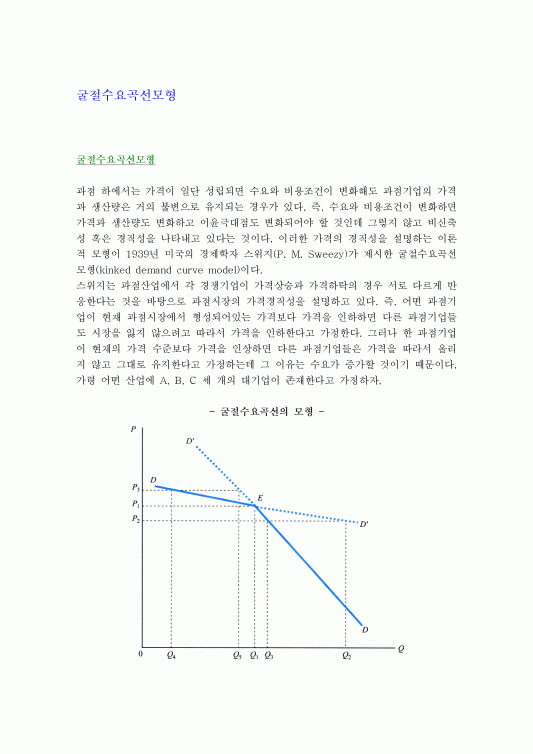 굴절수요곡선모형
