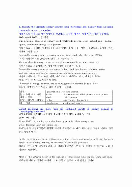 (번역) 신재생에너지 최종본