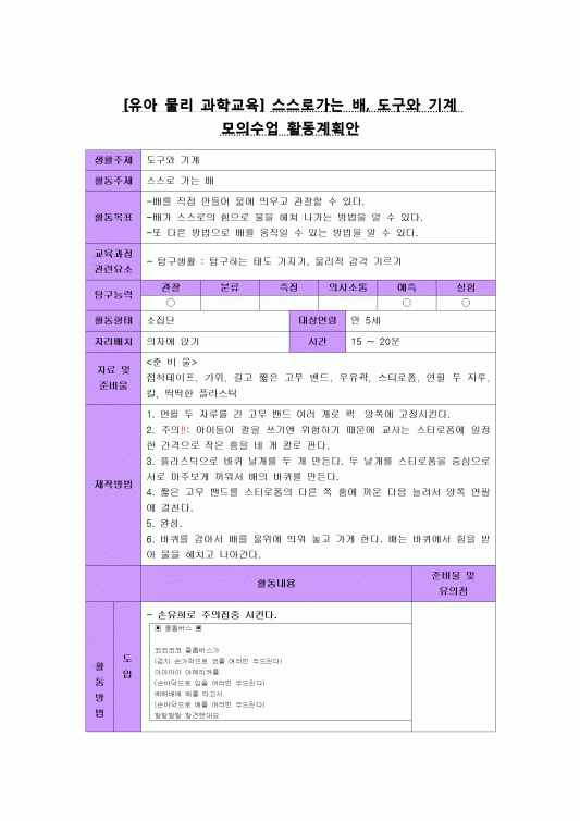 [유아 물리 과학교육] 스스로가는 배, 도구와 기계 모의수업 활동계획안