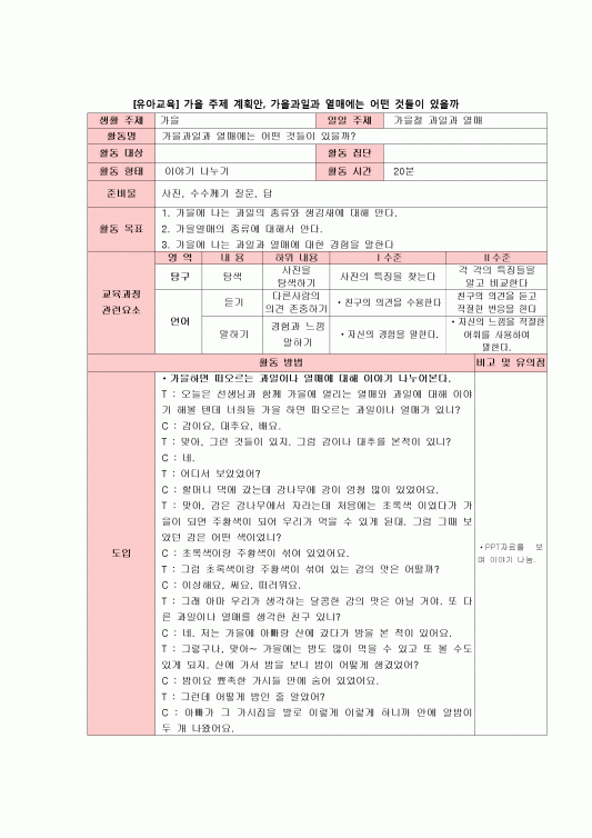 [유아교육] 가을 주제 계획안, 가을과일과 열매에는 어떤 것들이 있을까