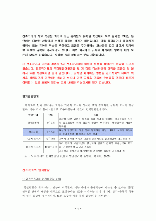 전조작기의 사고 특성을 가지고 있는 유아들이 유치원 학급에서 하루 일과를 보내는 동안에는 다양한 상황에서 분쟁과 갈등이 생기기 마련, 교사들은 교실 내에서 지켜야 할 적절한 규칙을 제시