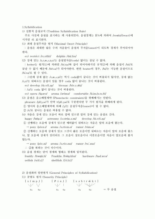 syllabification 레포트 자료