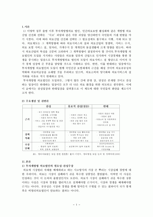 의료민영화 그 필요성에 관해... 찬,반입장