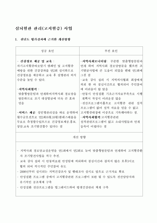 심뇌혈관 관리(고지혈증) 사업